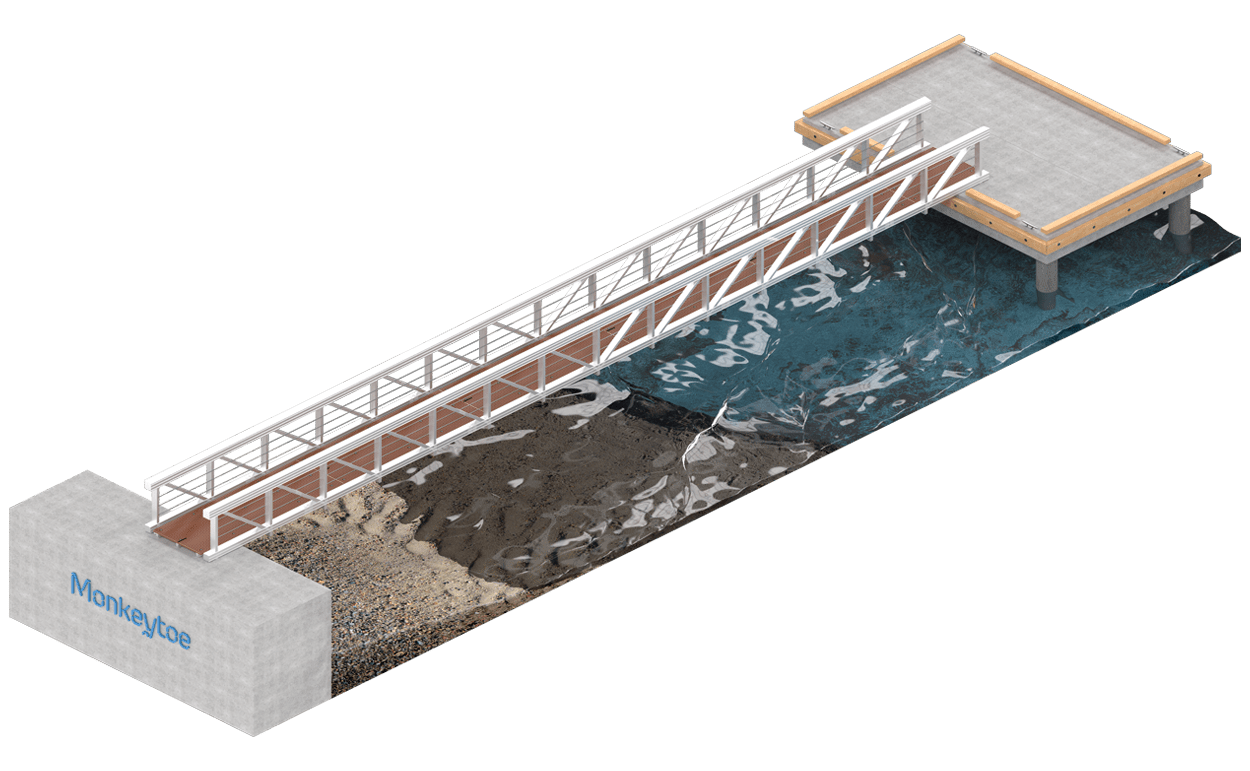 Marine Gangway - Monkeytoe Australia