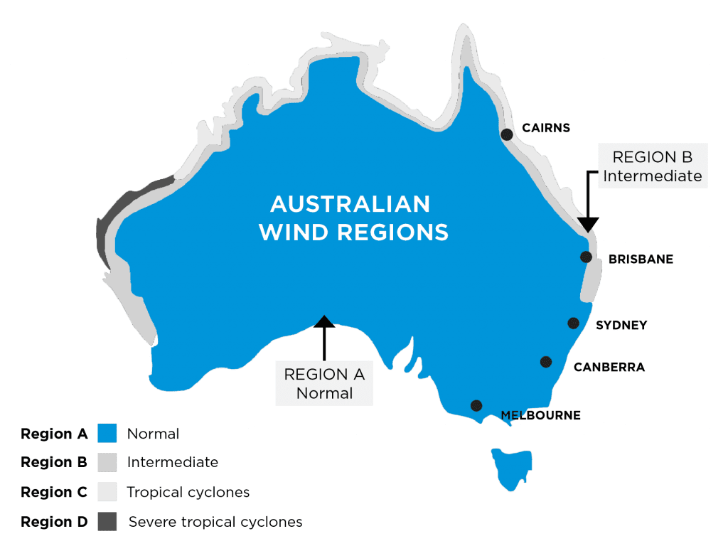 HVAC Condenser Mounts - Monkeytoe Australia