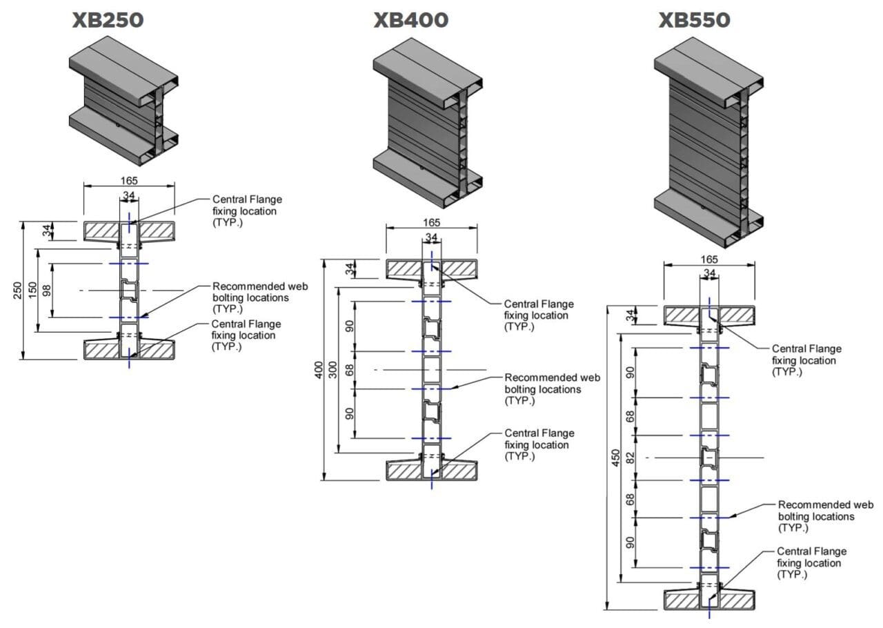 XBEAM - Monkeytoe Australia