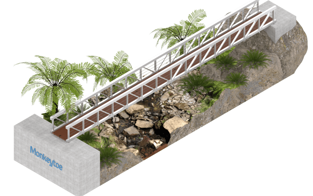 Bridges Archives - Monkeytoe Australia